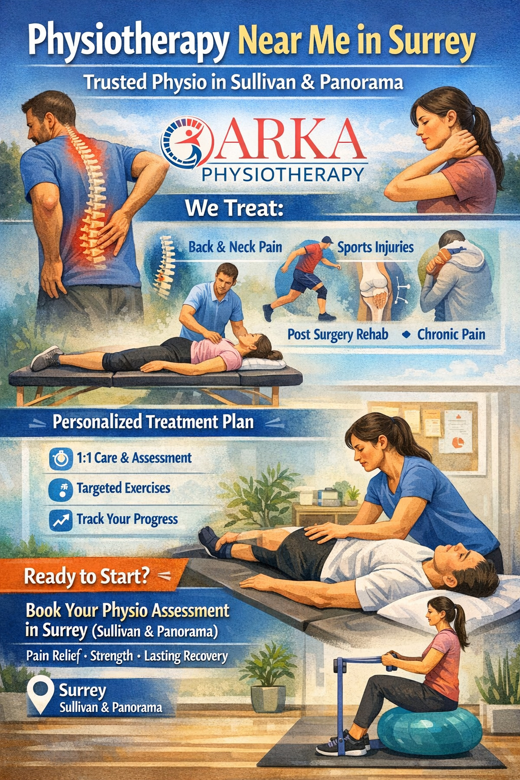 Pelvic Floor Physio Surrey | Women's Lasting Wellness Plan